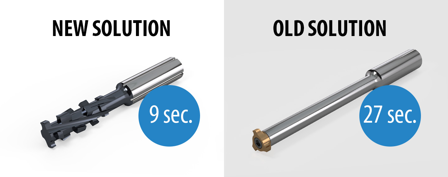 Case story | Kyocera Unimerco